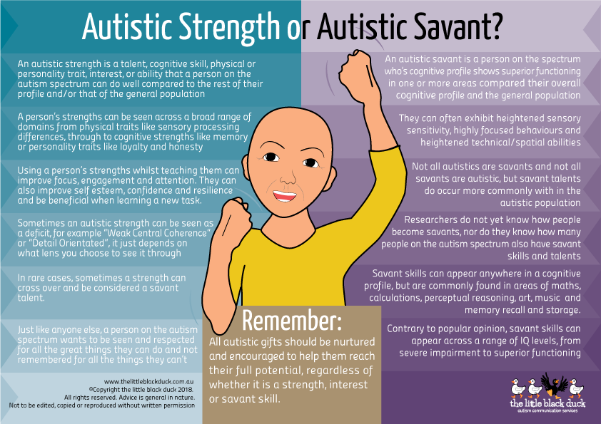 Autistic Savant Synesthesia And The Poetry Of Numbers: Autistic Savant